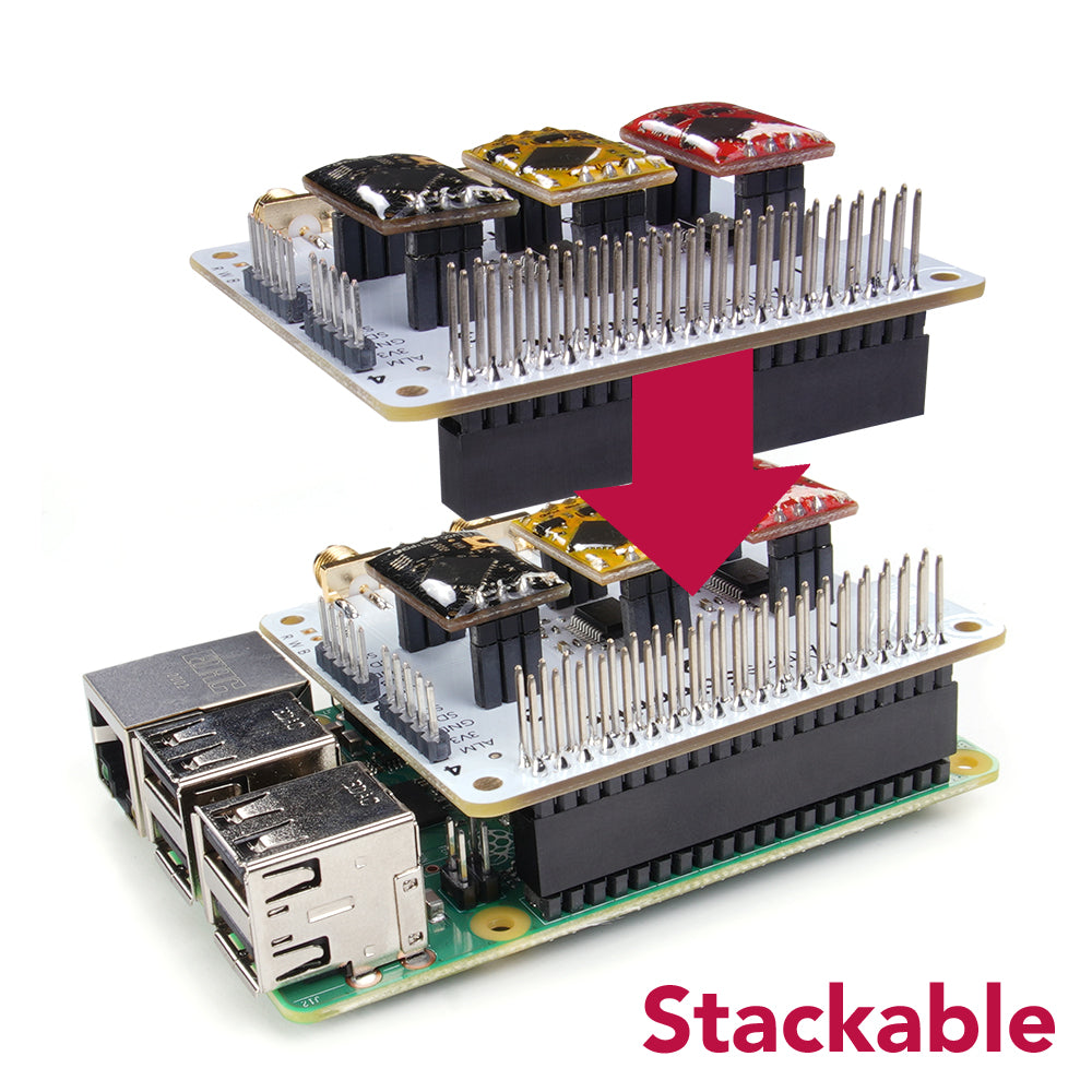 Atlas Scientific i3 InterLink – Sensors & Probes