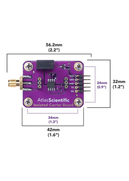 Atlas Scientific Electrically Isolated EZO™ Carrier Board - Sensors ...