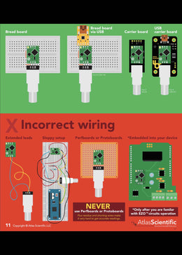 Atlas Scientific EZO™ Conductivity E.C. Circuit | Sensors & probes ...