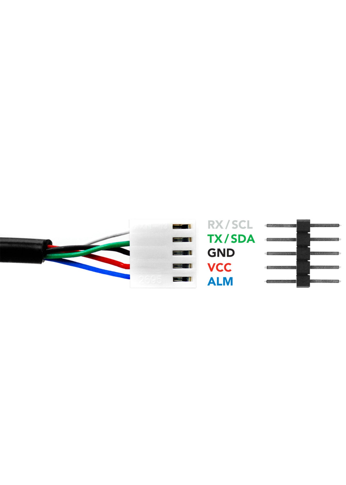Atlas Scientific EZO-PRS™ Embedded Pressure Sensor | Sensors & probes ...