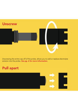 Atlas Scientific Mini Lab Grade Dissolved Oxygen Probe | Sensors ...