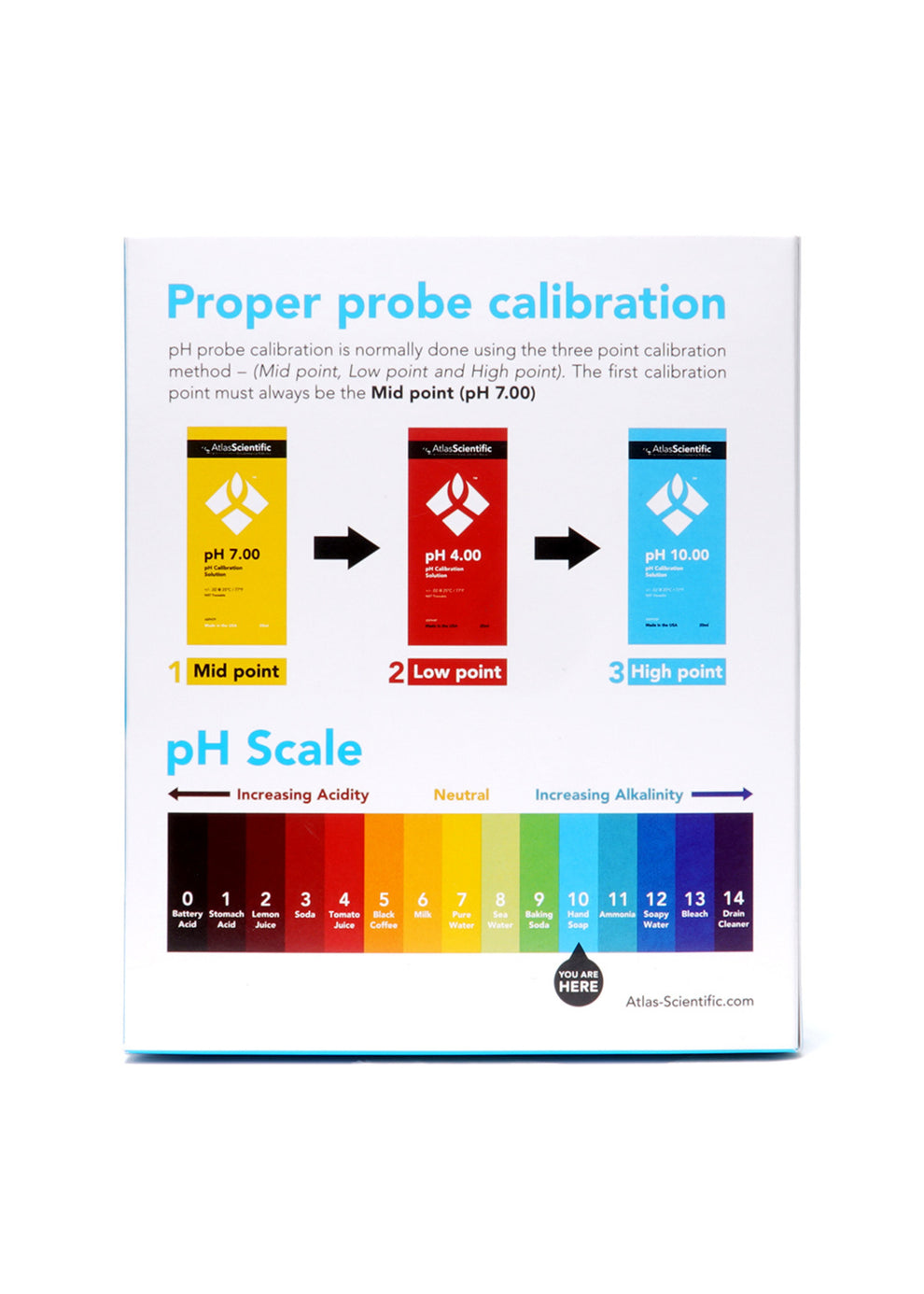 Atlas Scientific pH 10.00 Calibration Solution Pouches (Box of 25 ...