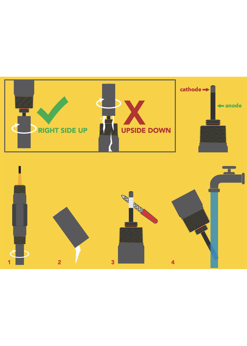 Atlas Scientific Replacement Dissolved Oxygen Electrolyte Solution ...