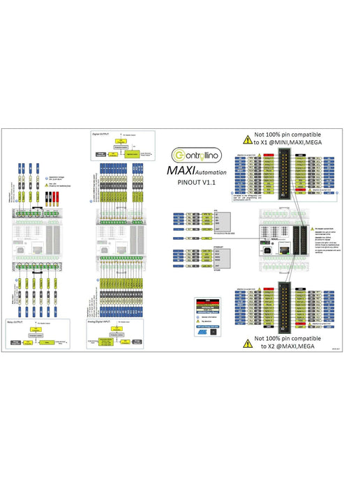 CONTROLLINO MAXI Automation - Sensors & probes – Sensors & Probes