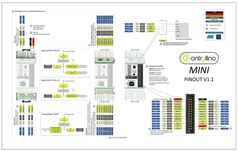 CONTROLLINO MINI - Sensors & probes – Sensors & Probes